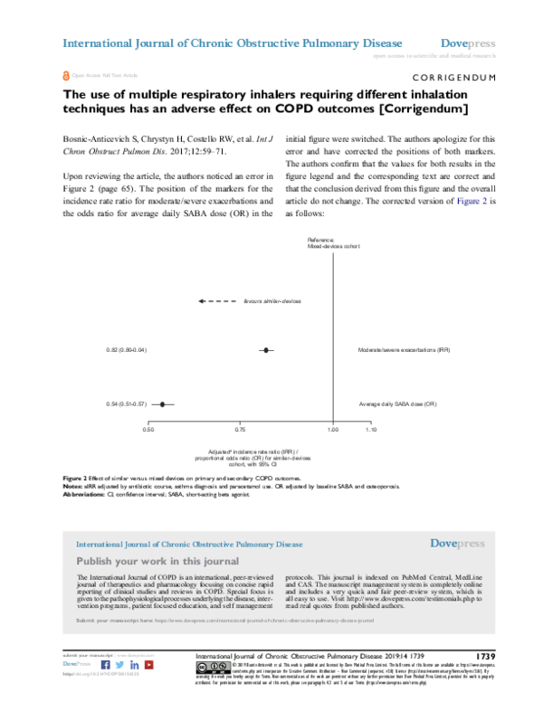 (PDF) The use of multiple respiratory inhalers requiring different inhalation techniques has an ...
