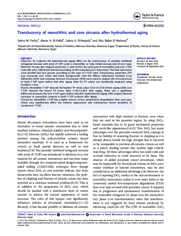 (PDF) Translucency of monolithic and core zirconia after hydrothermal aging