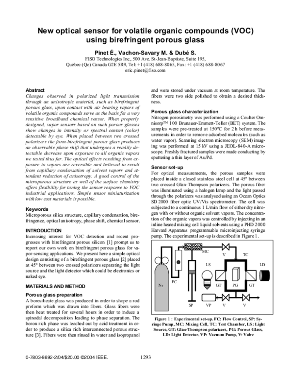 (PDF) New optical sensor for volatile organic compounds (VOC) using birefringent porous glass