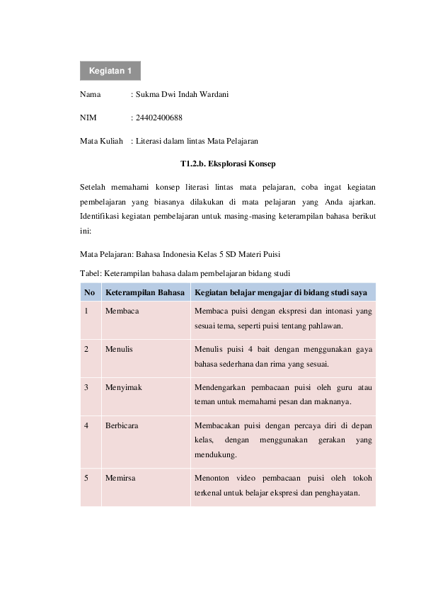 (PDF) T1.2.b. Eksplorasi Konsep Literasi dalam lintas Mata Pelajaran