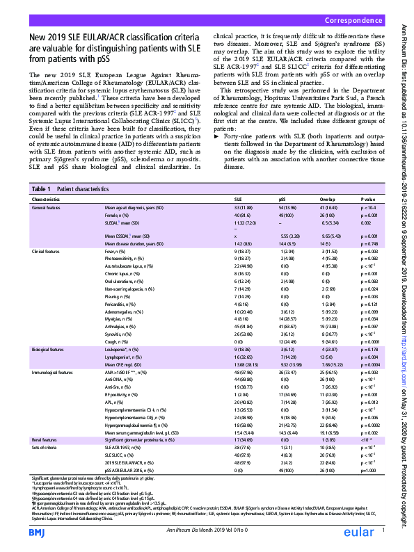 (PDF) New 2019 SLE EULAR/ACR classification criteria are valuable for ...