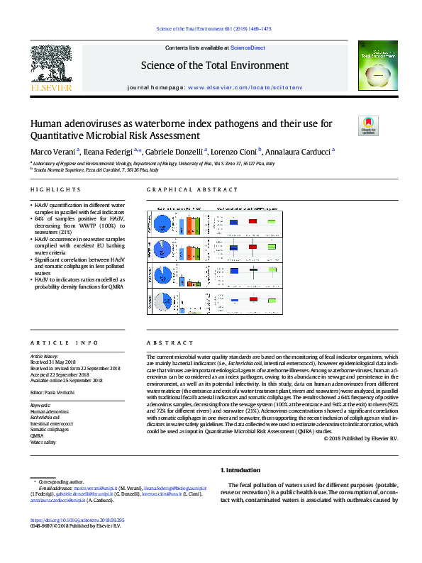 (PDF) Human adenoviruses as waterborne index pathogens and their use ...