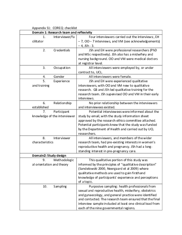 (PDF) How Do Women Prepare for Pregnancy? Preconception Experiences of ...