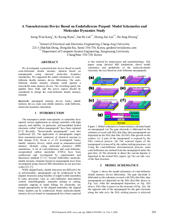 (PDF) A Nanoelectronic Device Based on Endofullerene Peapod: Model ...