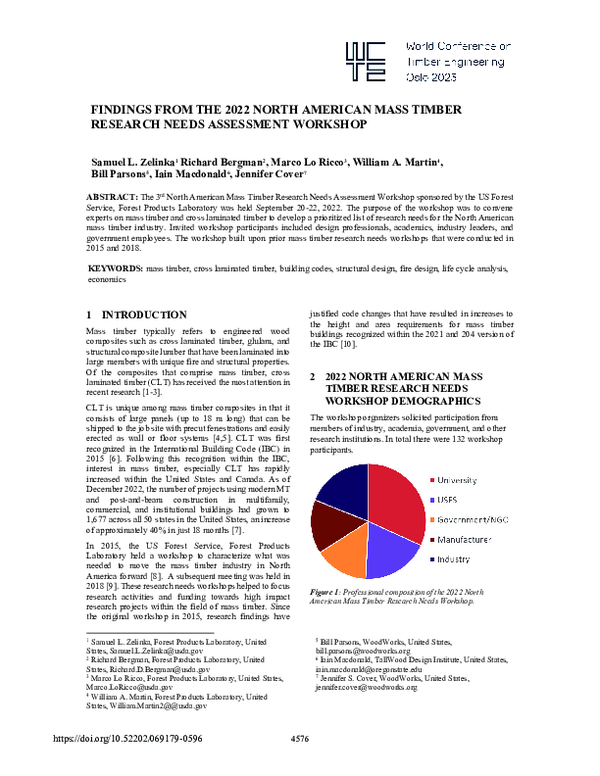 (PDF) Findings from the 2022 North American Mass Timber Research Needs ...