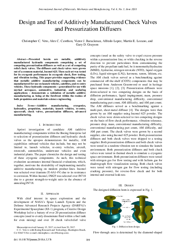 (PDF) Design and Test of Additively Manufactured Check Valves and ...