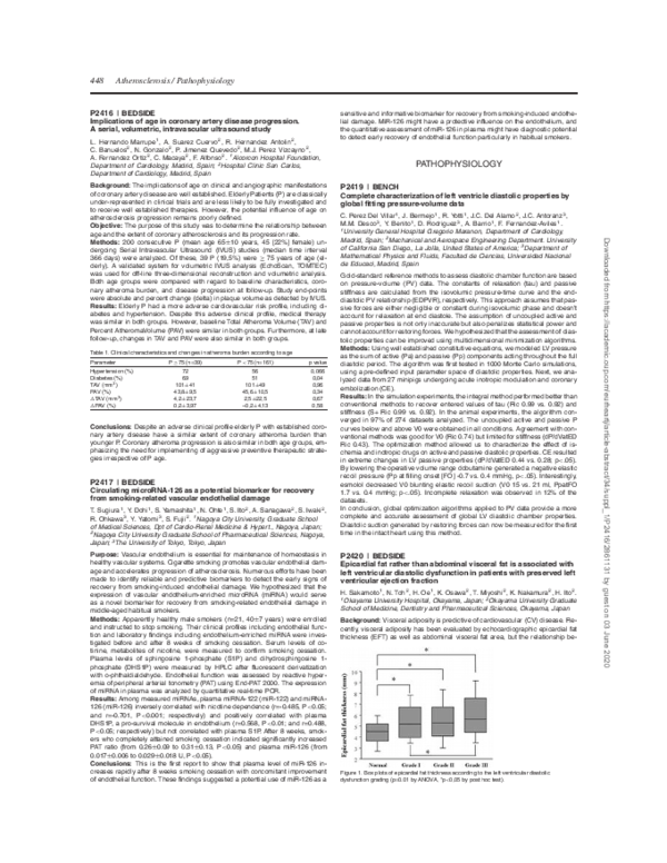 (PDF) Implications of age in coronary artery disease progression. A ...