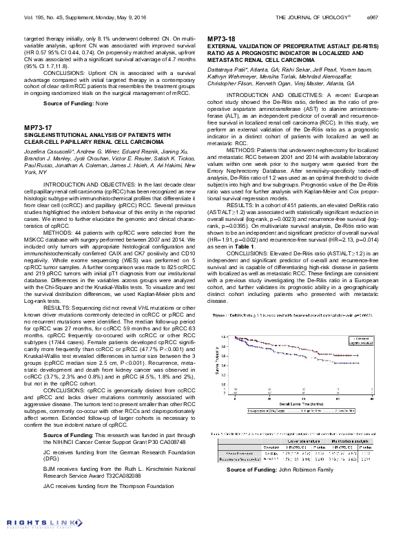 (PDF) MP73-18 External Validation of Preoperative Ast/Alt (De-Ritis ...