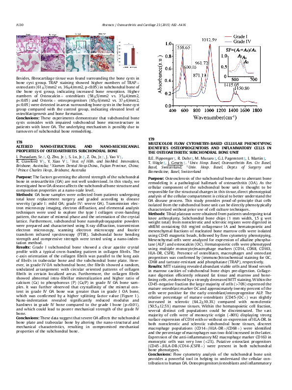 (PDF) Altered nano-structural and nano-mechecanial properties of ...