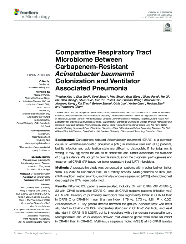 (PDF) Comparative Respiratory Tract Microbiome Between Carbapenem ...