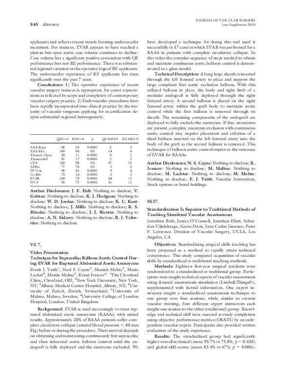 (PDF) VS 7. Technique for Supraceliac Balloon Aortic Control During ...