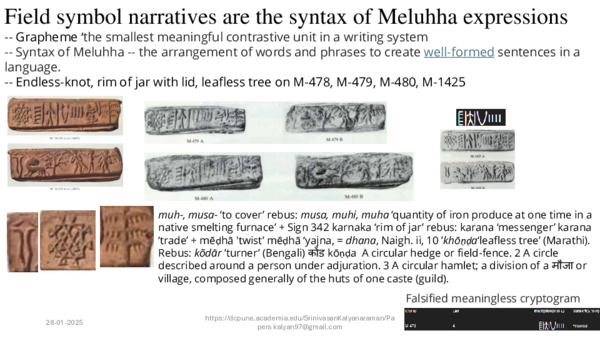 (PDF) Field symbol narratives are the syntax of Meluhha expressions