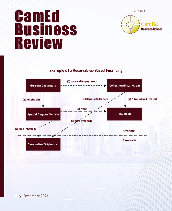(PDF) CamEd Business Review