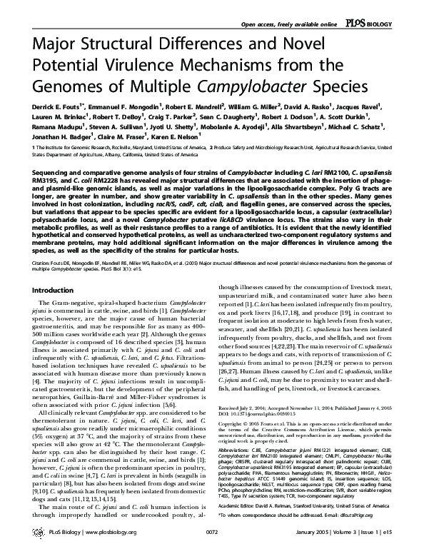 (PDF) Major Structural Differences and Novel Potential Virulence ...