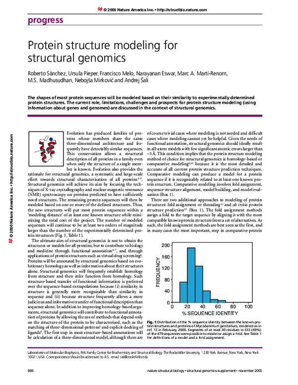(PDF) Protein structure modeling for structural genomics