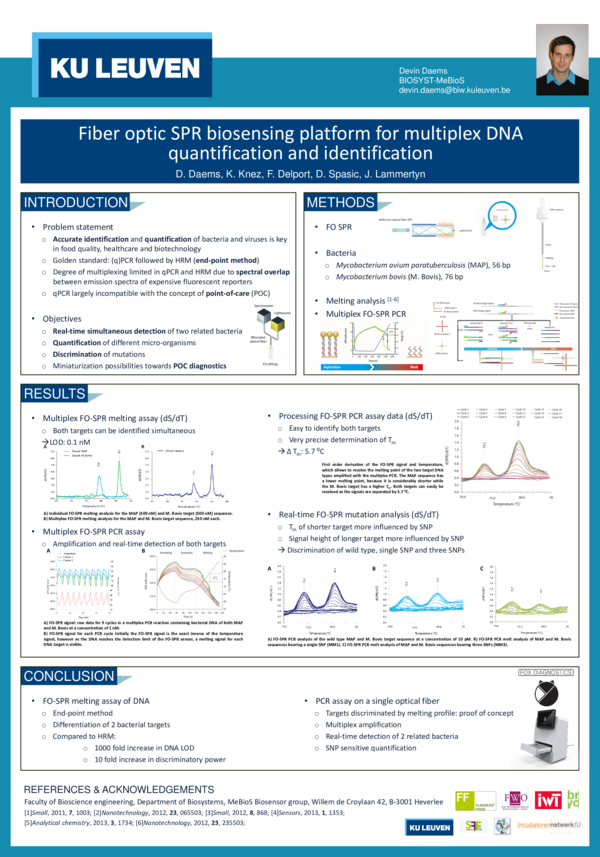 (PDF) Fiber Optic SPR biosensing platform for multiplex DNA ...
