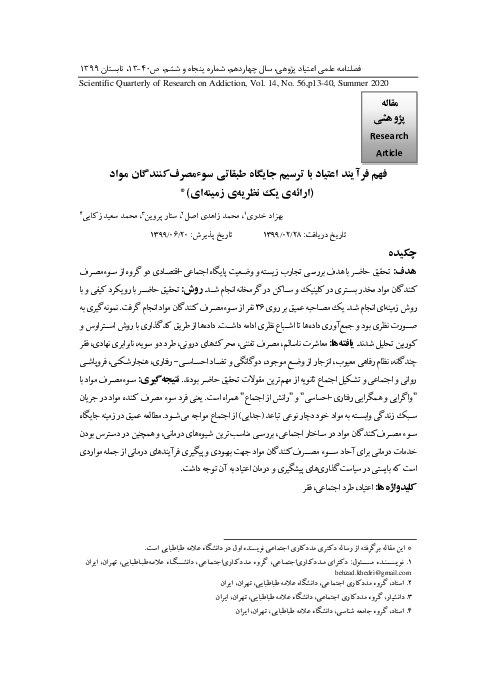 (PDF) Understanding the process of addiction by drawing the class ...