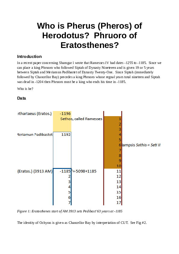 (PDF) Who is Pherus (Pheros) of Herodotus? Phruoro of Eratosthenes