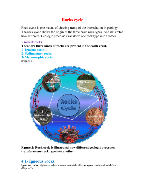 (PDF) Rocks cycle