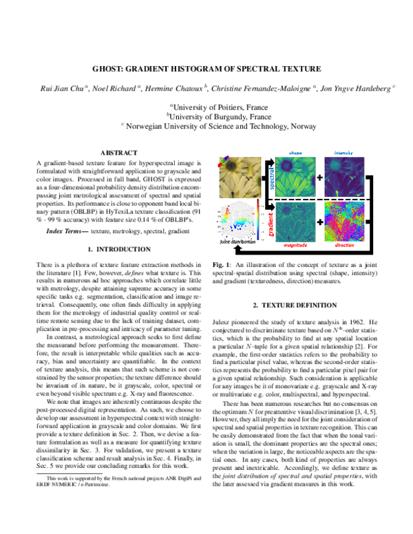 (PDF) Ghost: Gradient Histogram of Spectral Texture
