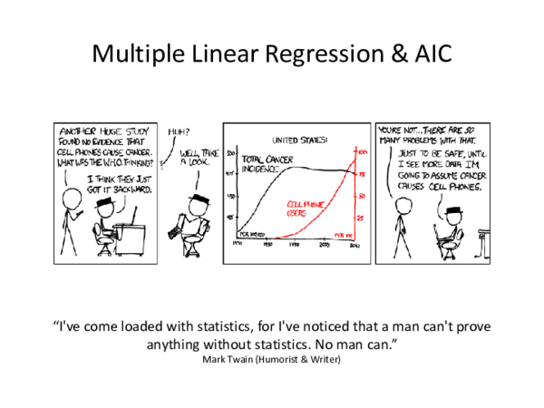 (PDF) Multiple Linear Regression