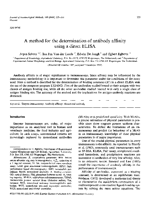 (PDF) A method for the determination of antibody affinity using a ...