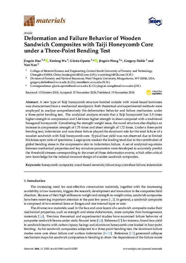 (PDF) Deformation and Failure Behavior of Wooden Sandwich Composites ...