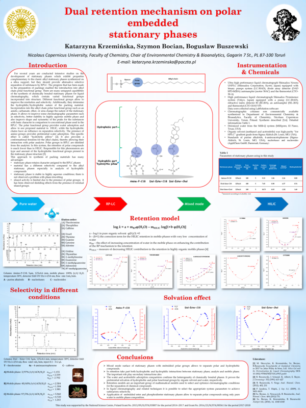 (PDF) Dual retention mechanism on polar embedded stationary phases