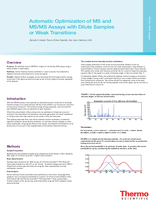 (PDF) Automatic Optimizaiton of MS and MS/MS Assays with Dilute Samples ...