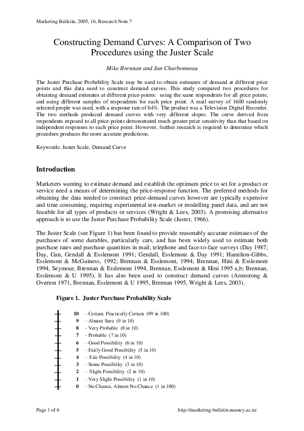 (PDF) Constructing Demand Curves: A Comparison of Two Procedures using ...