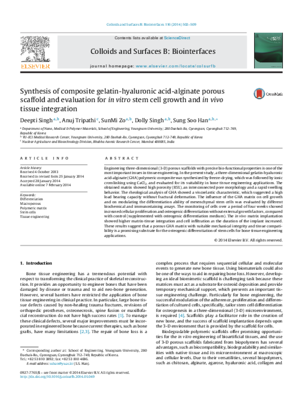 (PDF) Synthesis of composite gelatin-hyaluronic acid-alginate porous scaffold and evaluation for ...