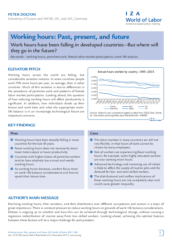 (PDF) Working hours: Past, present, and future