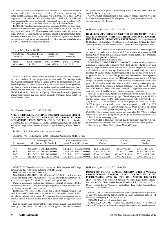 (PDF) Impact of luteal supplementation with a weekly progesterone ...
