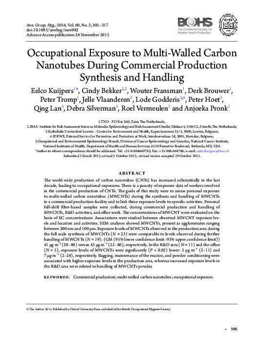(PDF) Occupational Exposure to Multi-Walled Carbon Nanotubes During ...