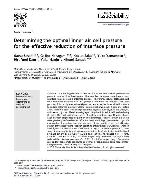(PDF) Determining the optimal inner air cell pressure for the effective ...