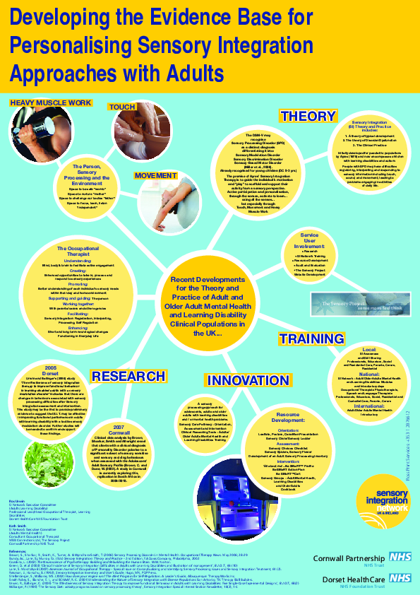 (PDF) Developing the Evidence Base for Personalising Sensory ...