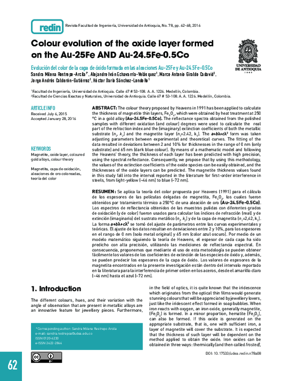 (PDF) Colour evolution of the oxide layer formed on the Au-25Fe and Au ...