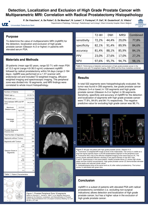 (PDF) Detection, localisation and exclusion of high grade prostate ...