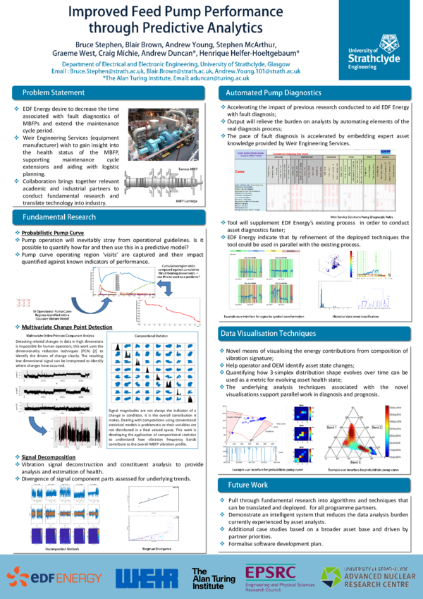(PDF) Improved feed pump performance through predictive analytics