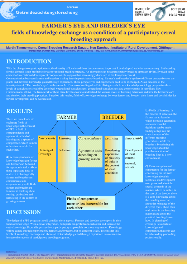 (PDF) Farmer's Eye and Breeder's Eye - Fields of Knowledge Exchange as ...