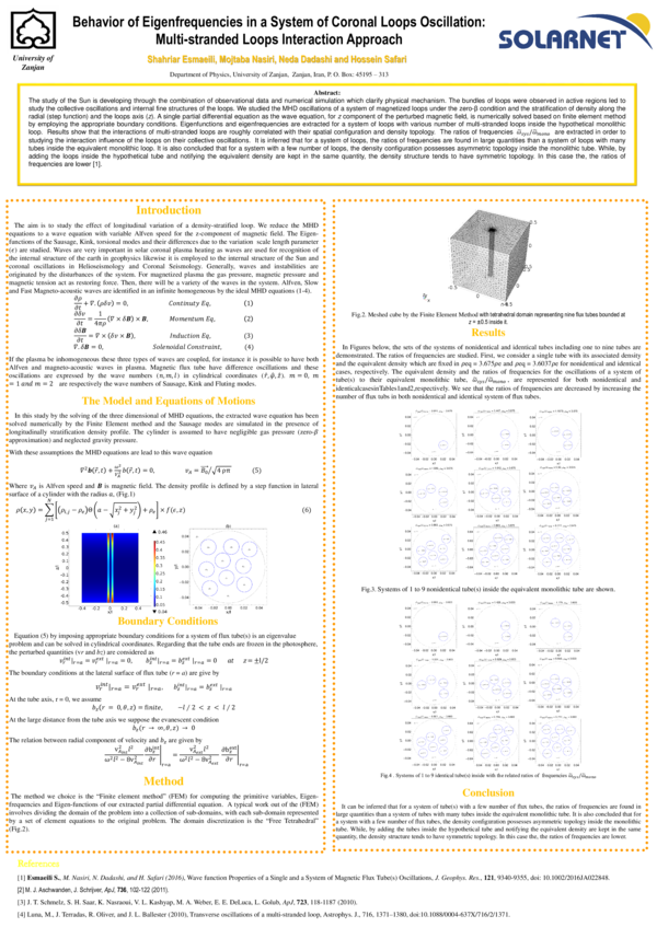 (PDF) Behavior of Eigenfrequencies in a System of Coronal Loops Oscillation: Multi-stranded ...