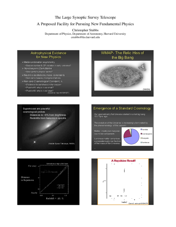 (PDF) The Large Synoptic Survey Telesope project