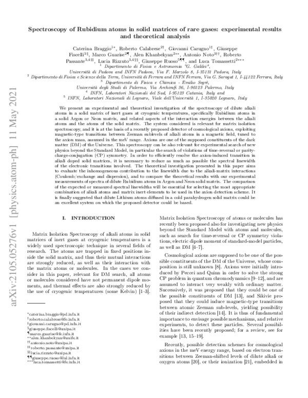 (PDF) Spectroscopy of Rubidium atoms in solid matrices of rare gases ...