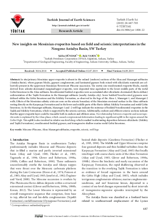 (PDF) New insights on Messinian evaporites based on field and seismic ...