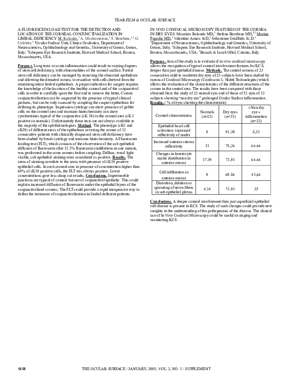 (PDF) A Fluorescein Load Test for the Detection and Location of the ...