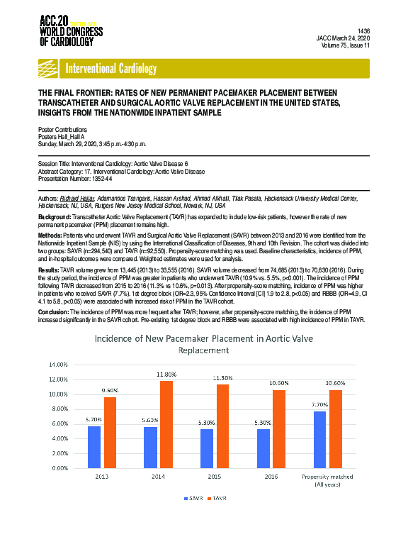 (PDF) The Final Frontier: Rates of New Permanent Pacemaker Placement ...