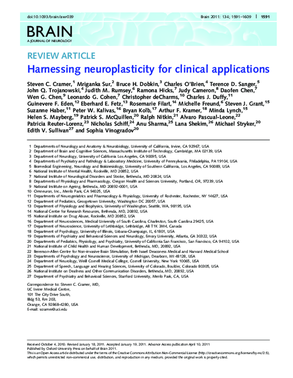 (PDF) Harnessing neuroplasticity for clinical applications