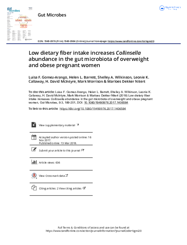 (PDF) Low dietary fiber intake increases Collinsella abundance in the ...