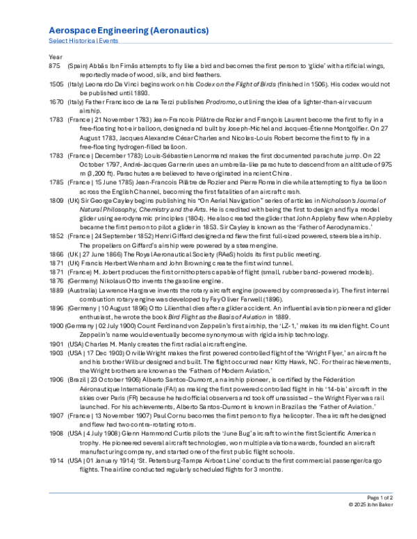(PDF) Aeronautics History