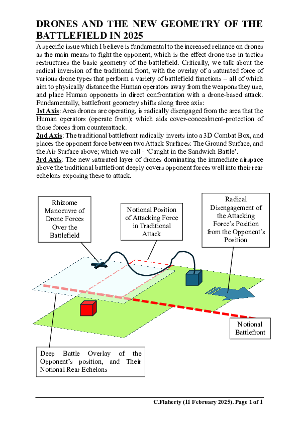 (PDF) DRONES AND THE NEW GEOMETRY OF THE BATTLEFIELD IN 2025